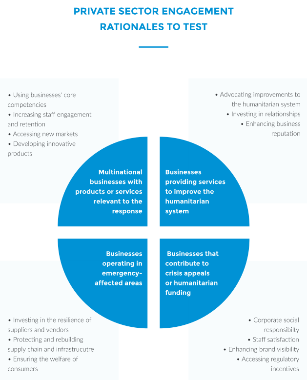 screenshot - News Philanthropy Advisors